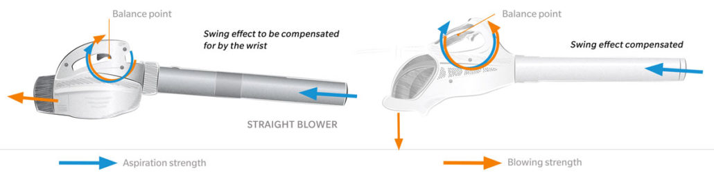 Pellenc Airion 3 | Pellenc Airion | Pellenc Blower